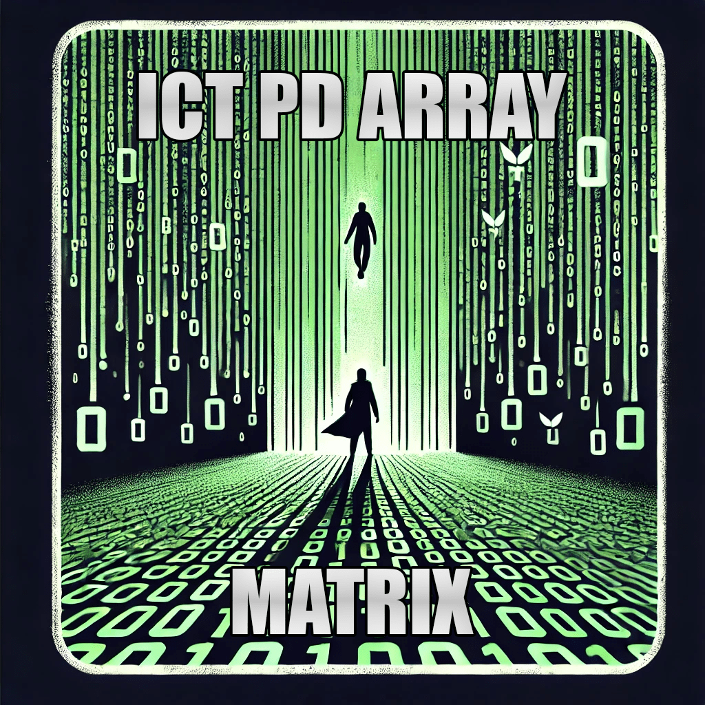 Ict Pd Array Matrix Benefits Of The Pd Array Matrix